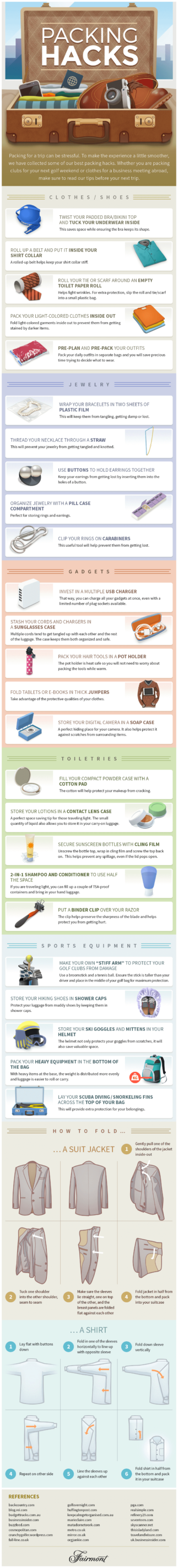 The Ultimate Guide to Holiday Packing Infographic - Latest Business ...